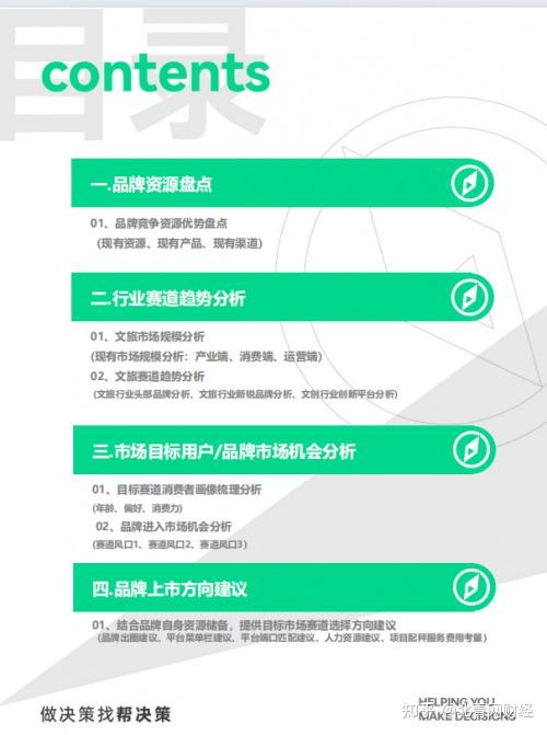 降低品牌试错成本！帮决策助力番禺旅游赛道决策！ - 知乎