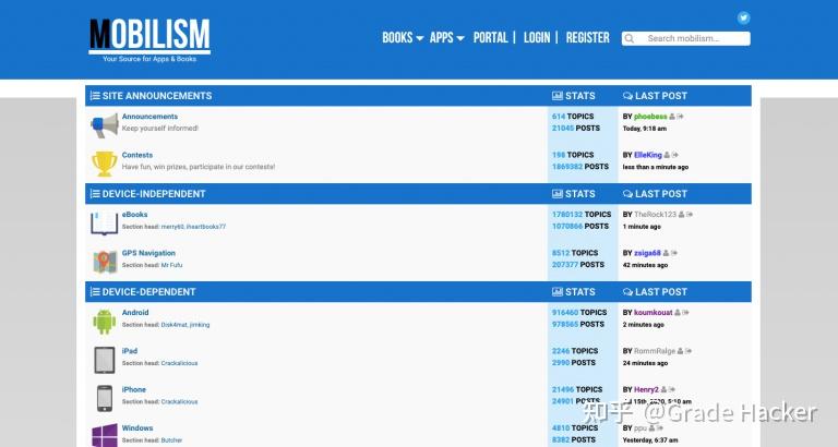能够得到免费国外教材的7个网站 - 知乎