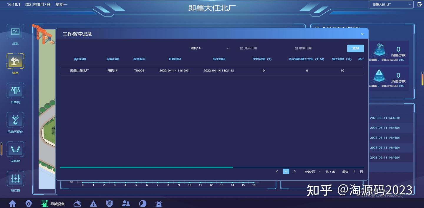 Java智慧工地云平台源码（微服务+Java+Spring Cloud +UniApp +MySql） - 知乎