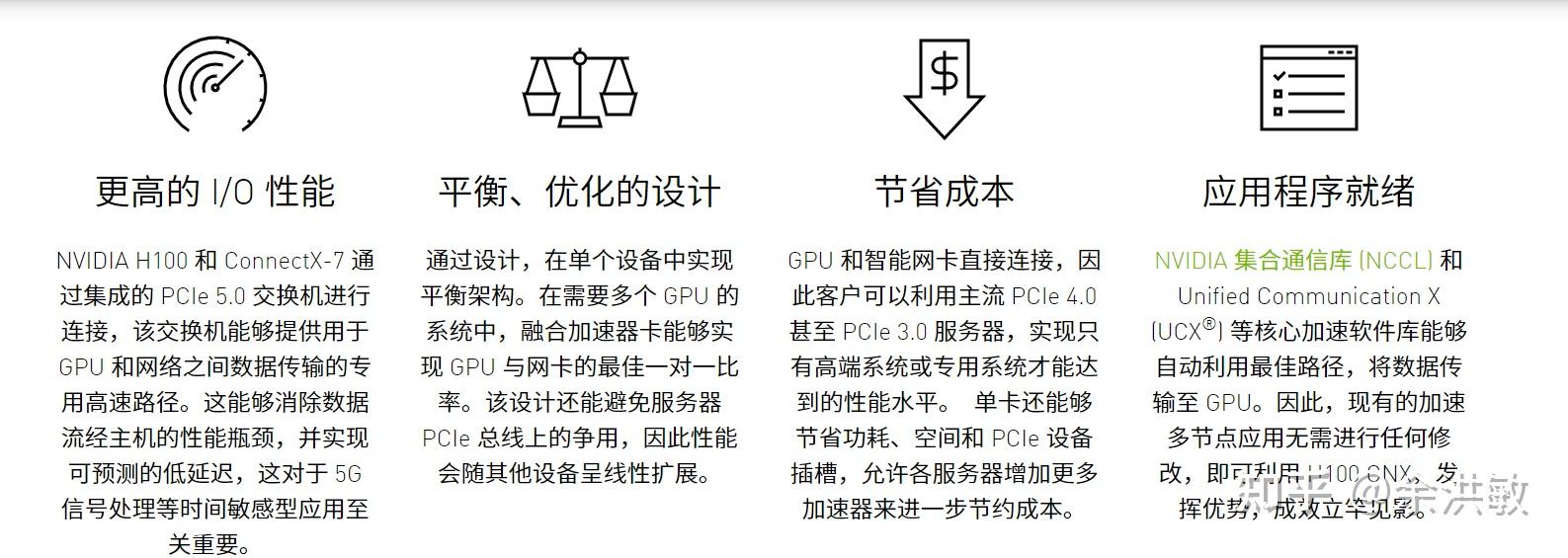 揭秘Nvidia Hopper架构和H100 GPU - 知乎