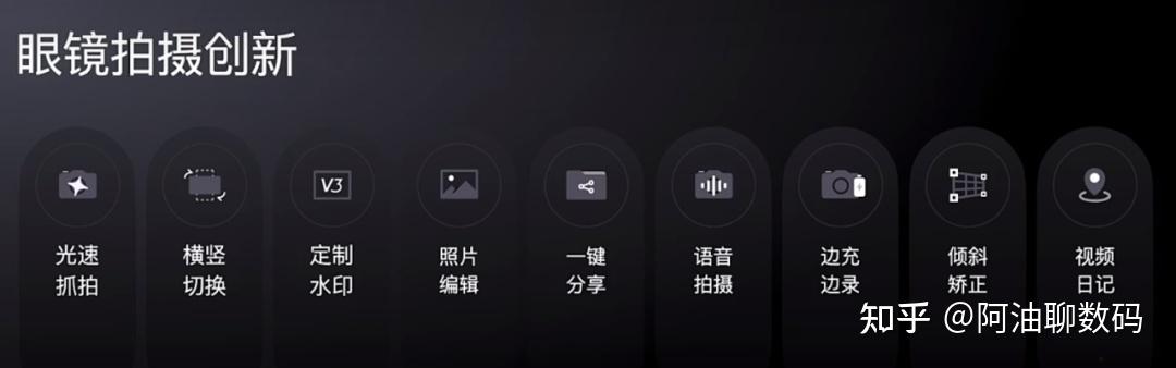 站在巨人肩膀上“吊打”Meta，雷鸟V3 AI拍摄眼镜发布 - 知乎