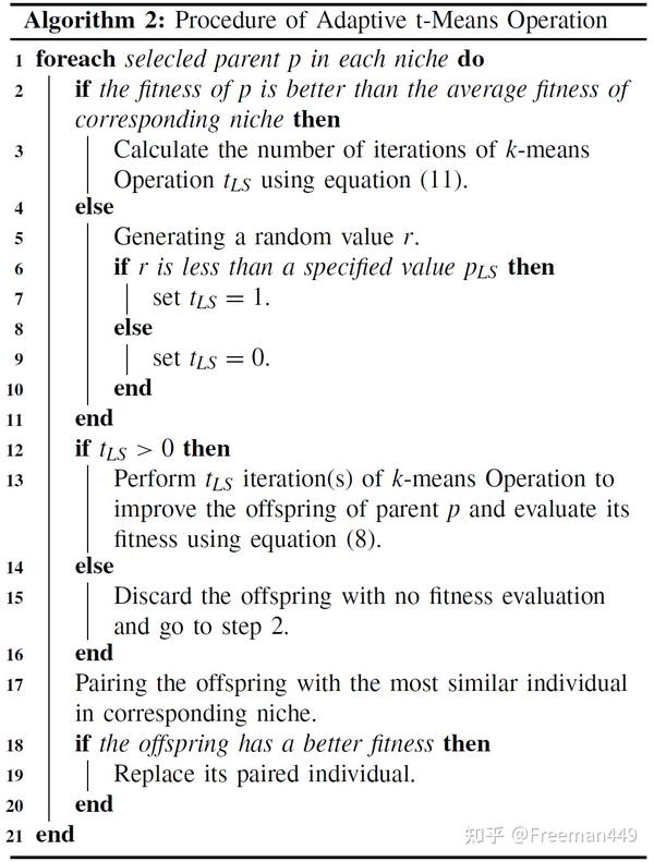 基于差分进化算法的聚类:a Differential Evolution Algorithm With Ada Niching And K
