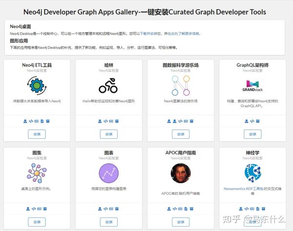 neo4j最新版上手一个文献知识图谱的demo项目（待续） - 知乎