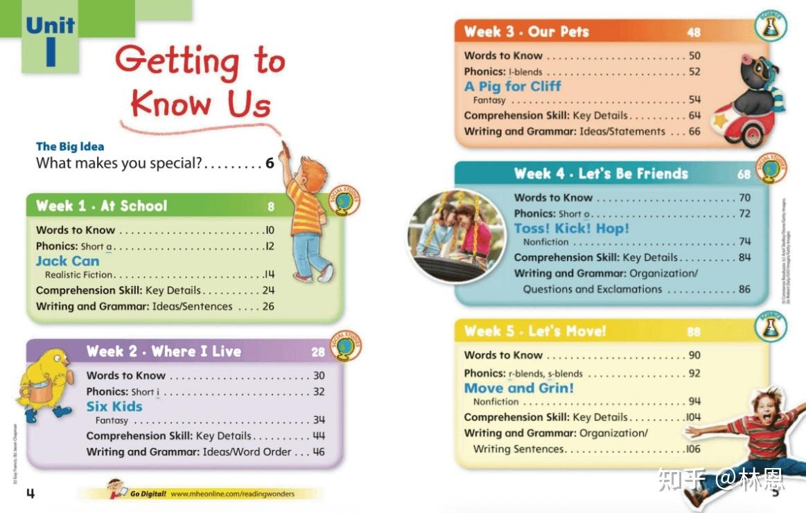 上完Power Up 1，准备开始上Wonders 1 | 原版教材选择经验 - 知乎