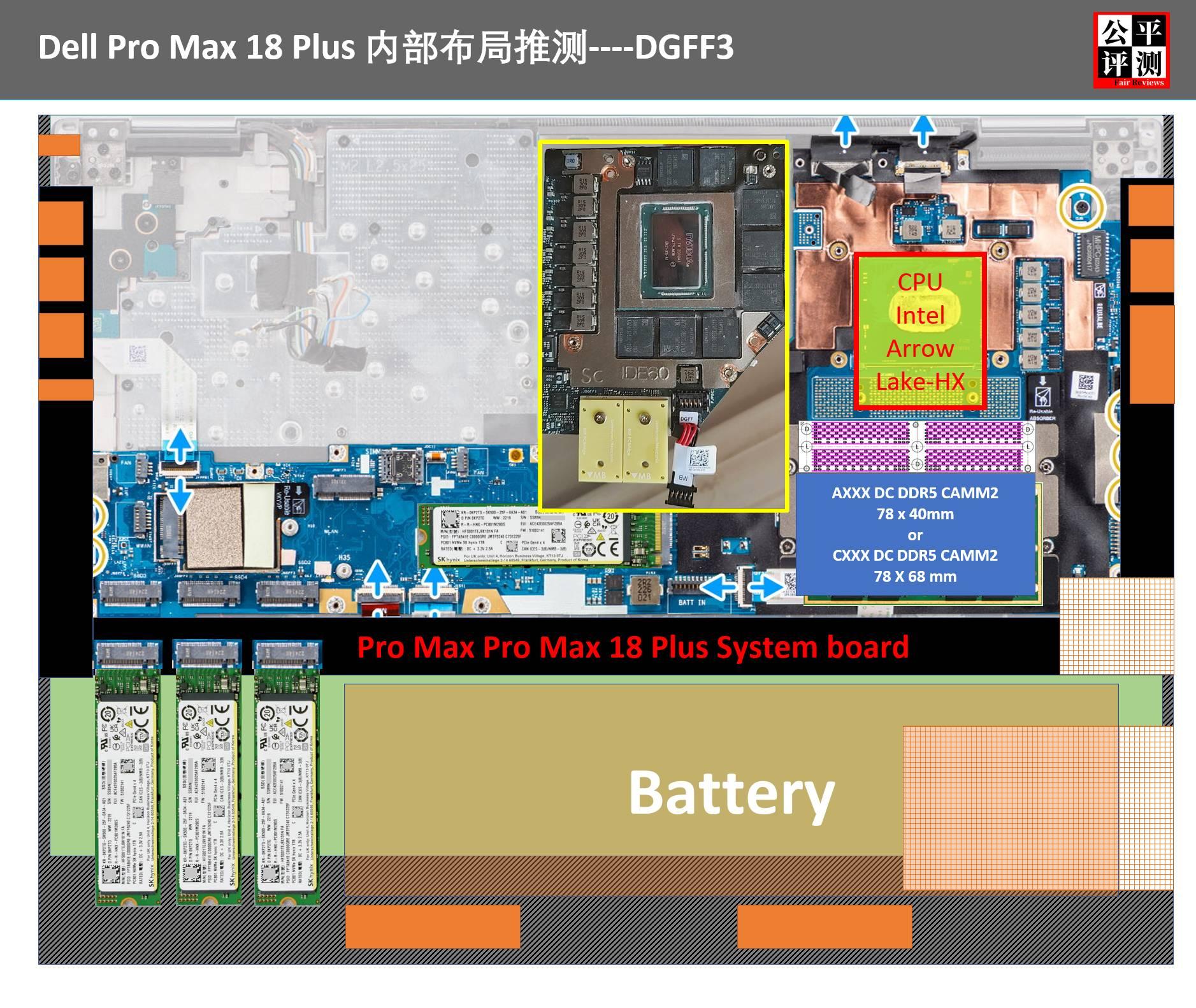 你的心脏？关于2025年度DELL Pro Max 18 Plus的分析与推测连载5 - 知乎