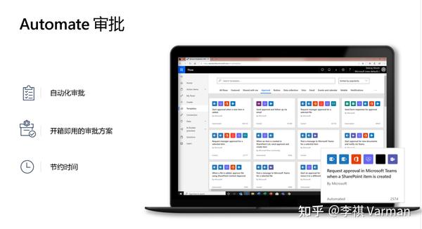 Power Automate 入门教程 第一章 什么是 Power Automate？ - 知乎