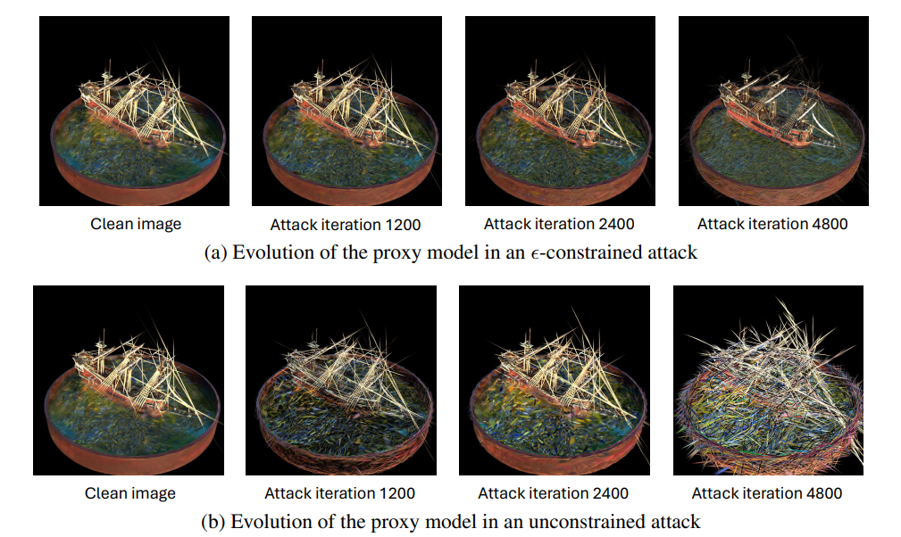 NeRF/3DGS&Beyond10.13（6DGS、SpikingGS、RelitRM、Poison-splat、DifFRelight、MimicTalk、FCGS、MotionGS ...