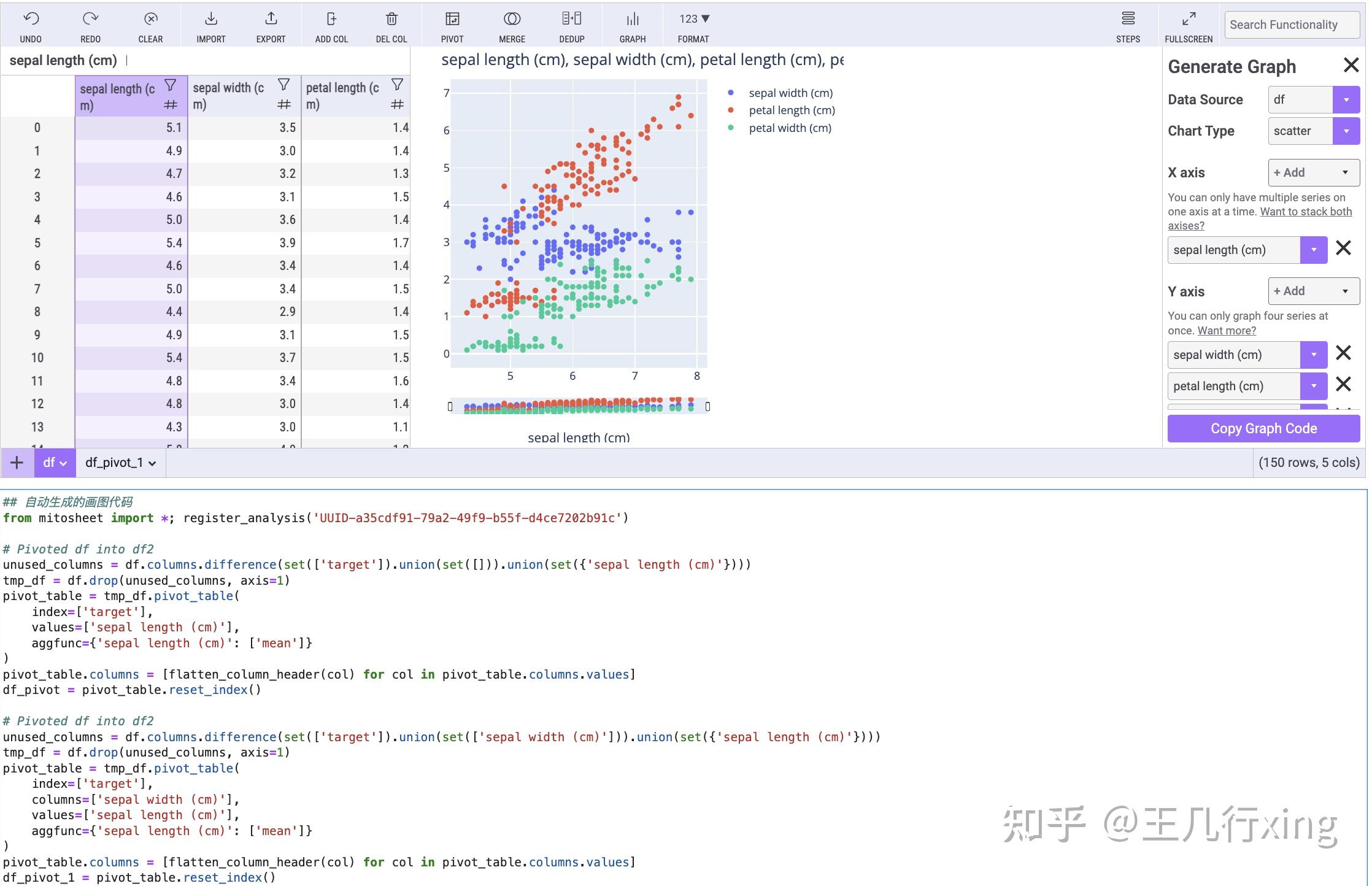 【Python-数据分析】JupyterLab 数据分析-可视化神器 mito 快速安装说明 - 知乎