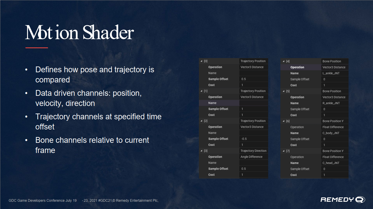 《Control》 中的MotionMatching - 知乎