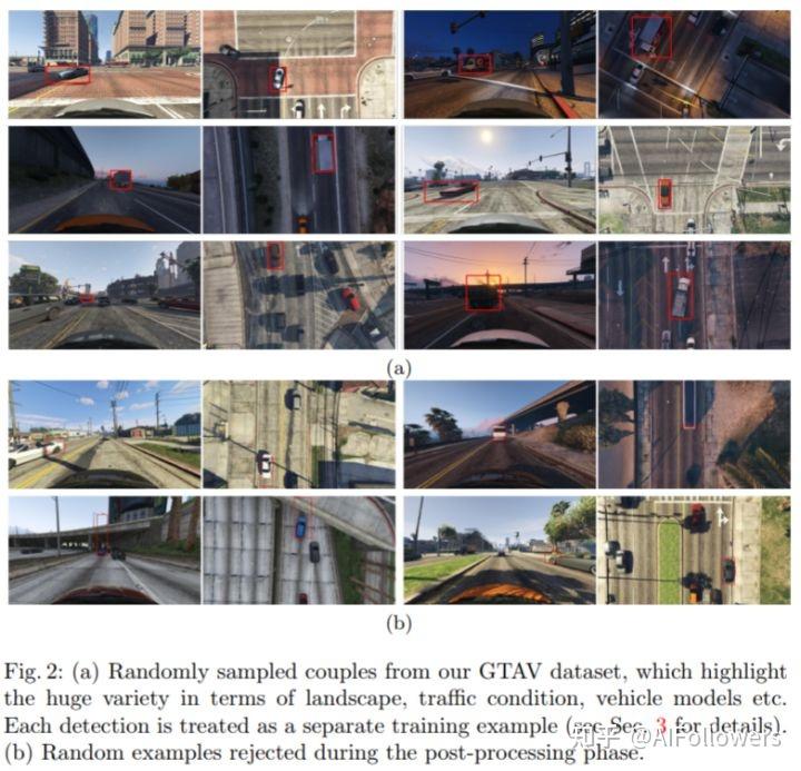 自动驾驶专题-20211201 - 知乎