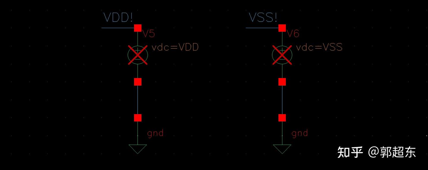 Virtuoso 设置Global Source - 知乎