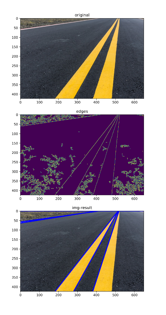 【opencv自学】模板匹配、霍夫线检测、霍夫圆检测、SIFT、SURF、FAST、ORB算法、视频、大津法二值化cv2.threshold ...