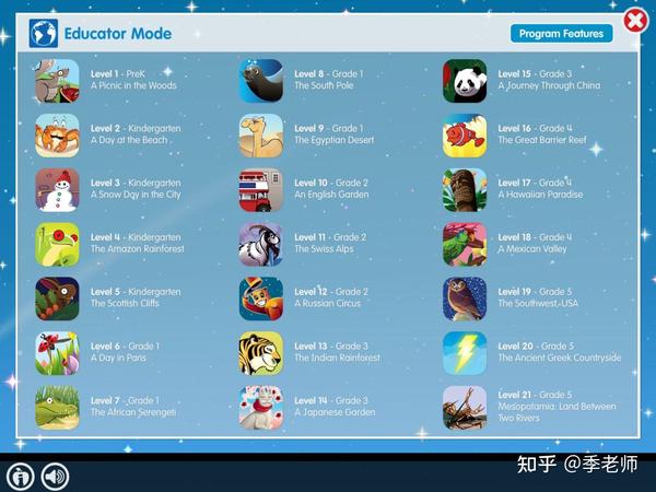 什么是Lexia Core 5? - 知乎