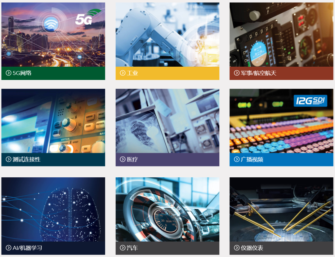 深耕连接器领域数十年——Samtec | 认识一下我们吧！ - 知乎