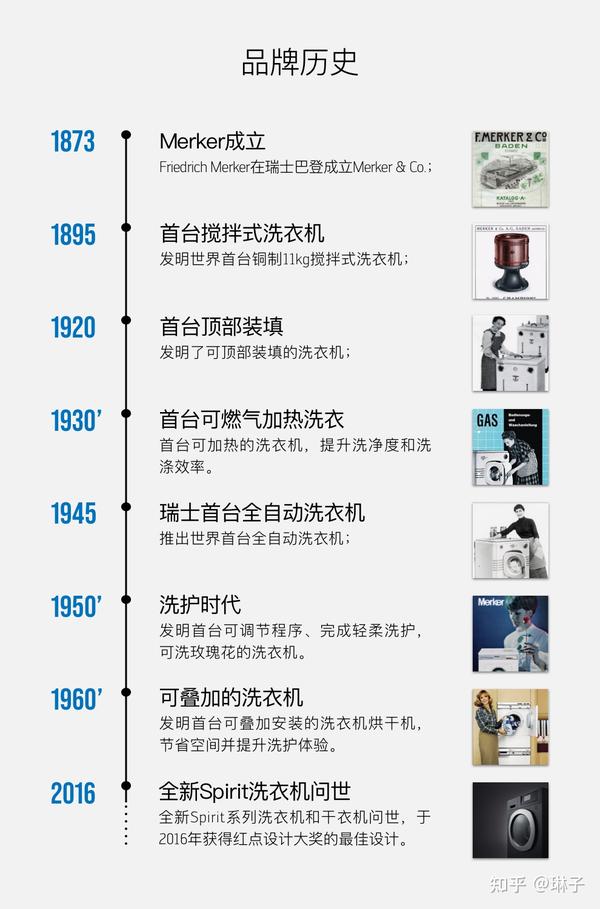瑞士美赫 Merker Forever 洗衣界中的黑马 - 知乎