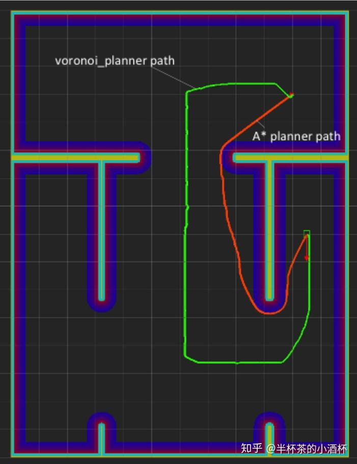 自动驾驶路径规划-Voronoi Planner - 知乎
