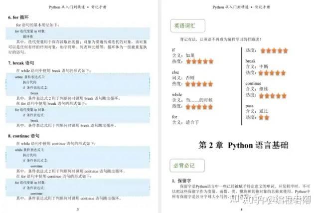 史上最全Python14张思维导图+字节跳动出品《Python背记手册》，高清PDF限时开放！ - 知乎