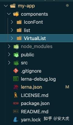 使用lerna管理monorepo及发npm包实战教程 - 知乎