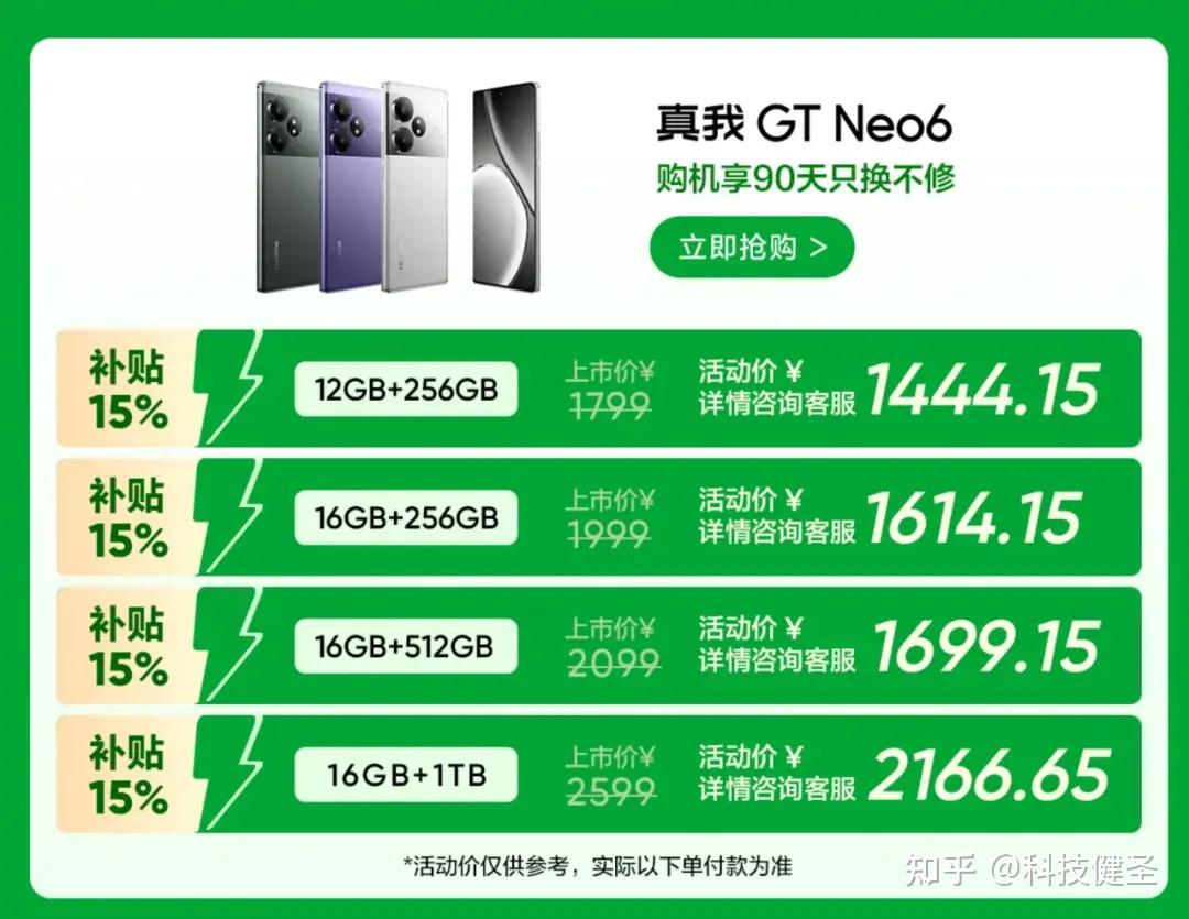 预算不足2K元 真我Neo7 真我GT 6和真我GT Neo6国补价谁更值？ - 知乎
