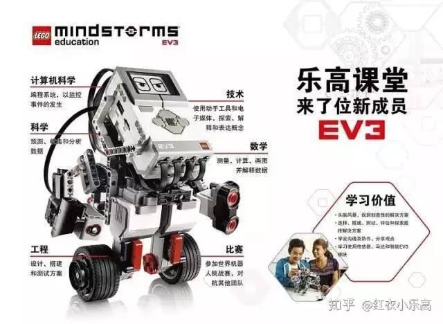 EV3基础课（一）：序言 - 知乎