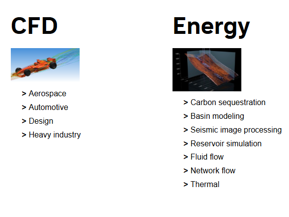 稀疏矩阵线性方程组如何基于gpu求解？稀疏矩阵Gpu求解之神-amgx的示例 - 知乎