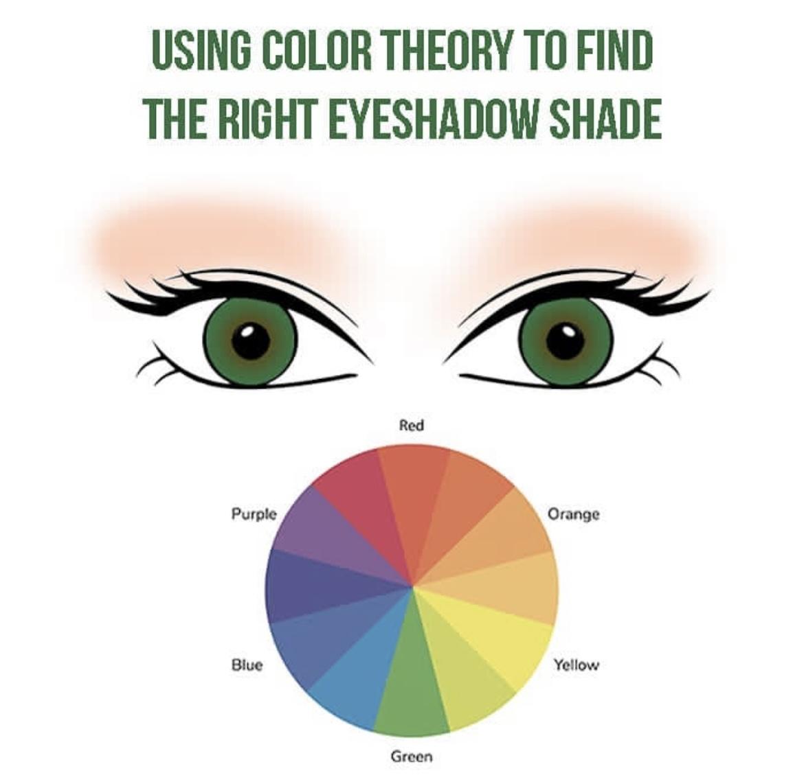 世界最权威的色彩咨询机构——COLOR ME BEAUTIFUL - 知乎