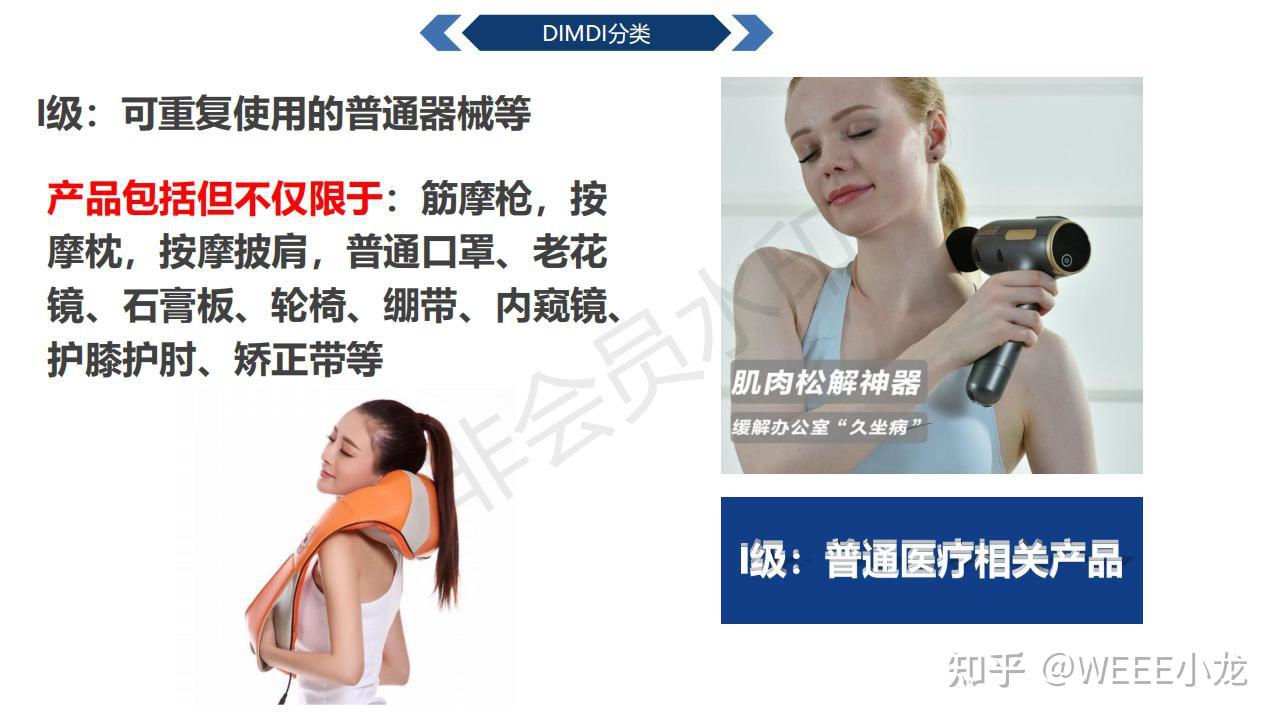 德国医疗DIMDI注册分类及风险周期介绍！ - 知乎