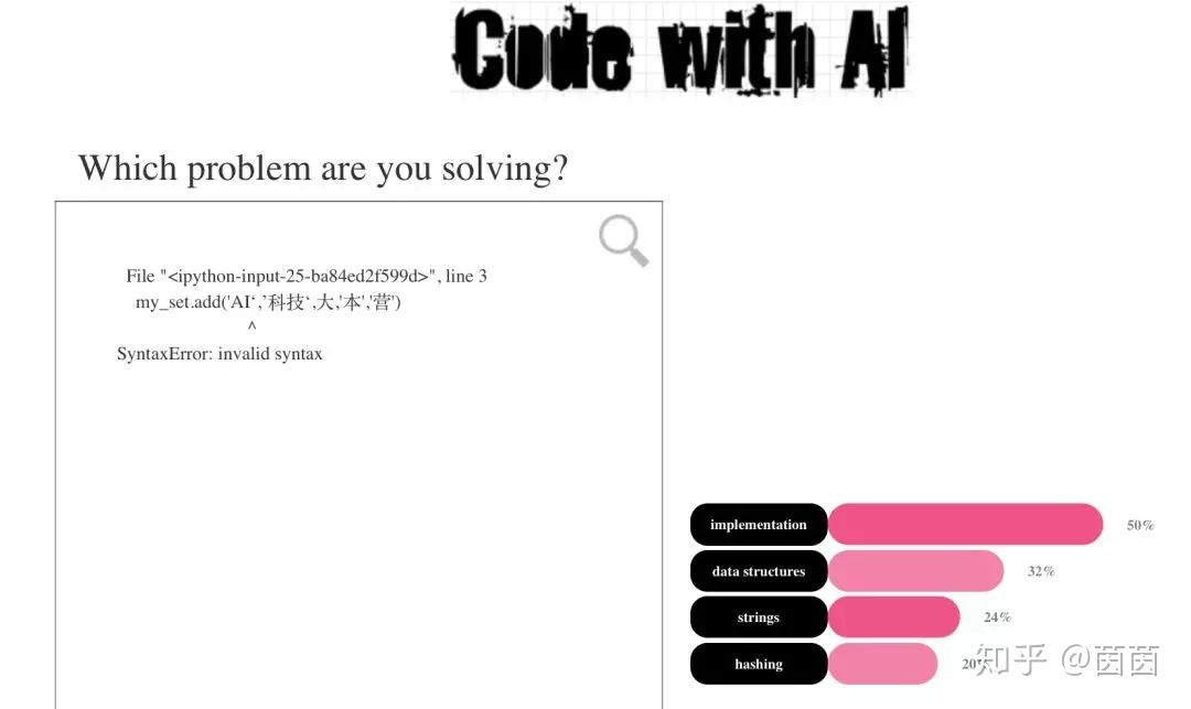 AI 帮程序员找 Bug，一键快速预测 - 知乎