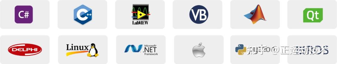 BissC绝对值编码器在EtherCAT运动控制器中的应用 - 知乎