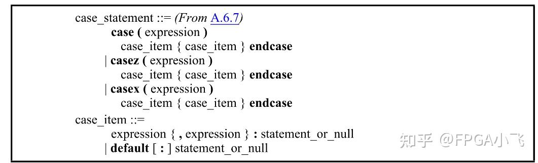 68，Verilog-2005标准篇：Case语句 - 知乎