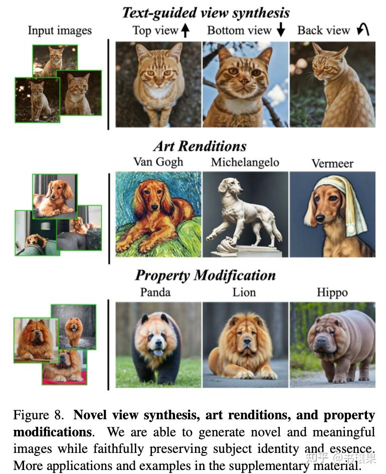 DreamBooth: Fine Tuning Text-to-Image Diffusion Models for Subject ...