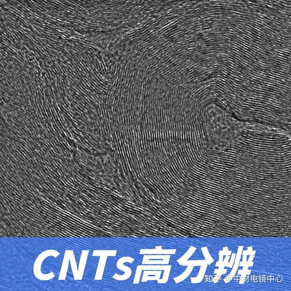 透射电镜(TEM)下金属颗粒-碳纳米管（CNTs）、碳纳米管-金属基复合材料数据分析 - 知乎