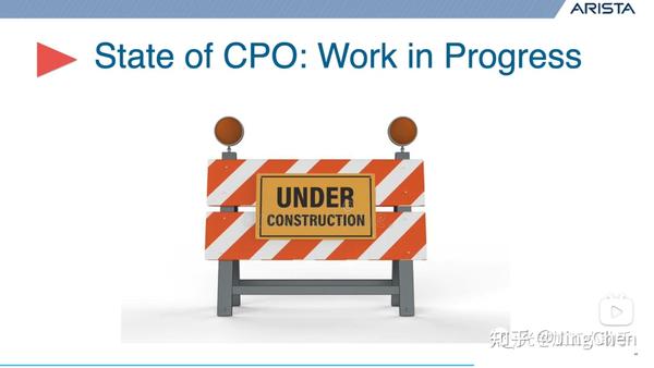 光通信市场--从400G到800G到1.6T光模块的技术路线及可插拔与CPO的对比 - 知乎