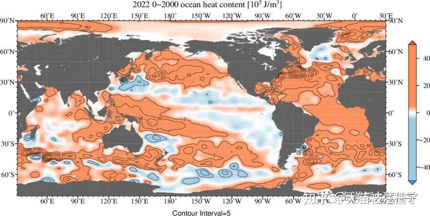 【数据分享】海洋热含量Global Ocean Heat Content CDR - 知乎