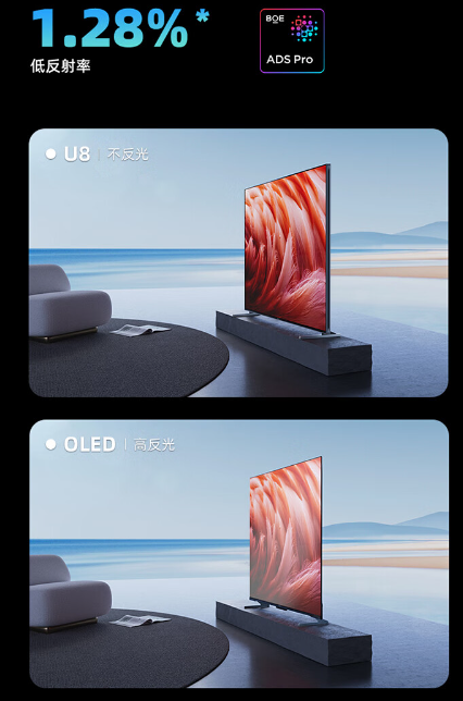 海信U8系列再添新品，海信电视U8KL会是2023双十一最强MiniLED电视吗？