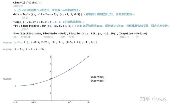 mathematica学习笔记-CARSZBL - 知乎