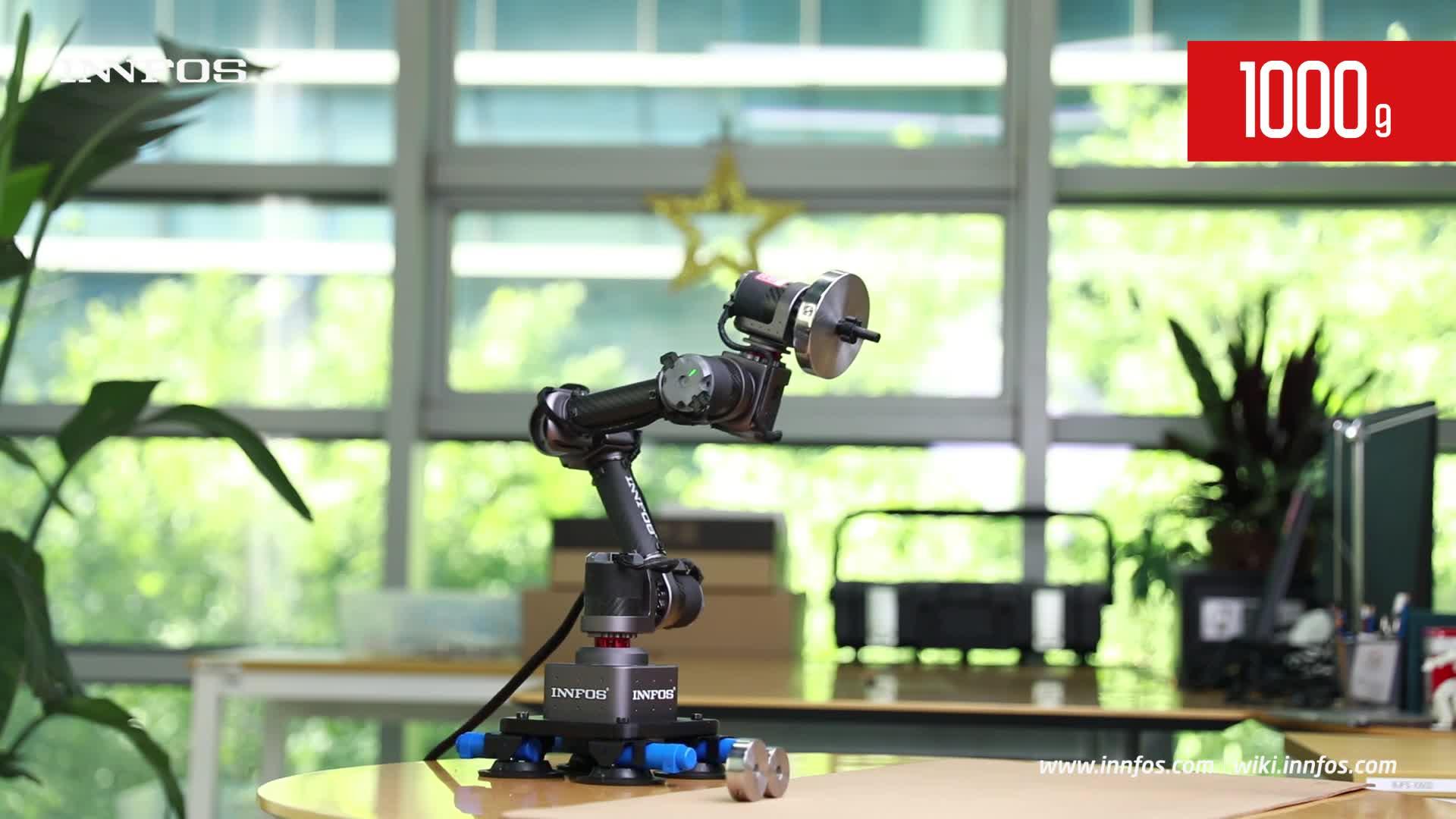 GLUON｜基于模块化SCA的桌面级协作机械臂 - 知乎