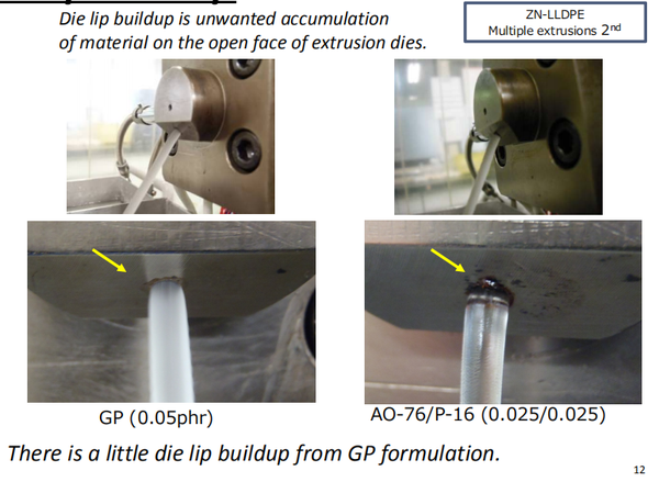 PE薄膜晶点的原因及解决办法(1) - 知乎
