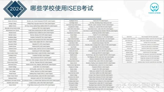 ISEB考试是什么？ 是英国私校申请的第一关，还是留学的敲门砖？ - 知乎