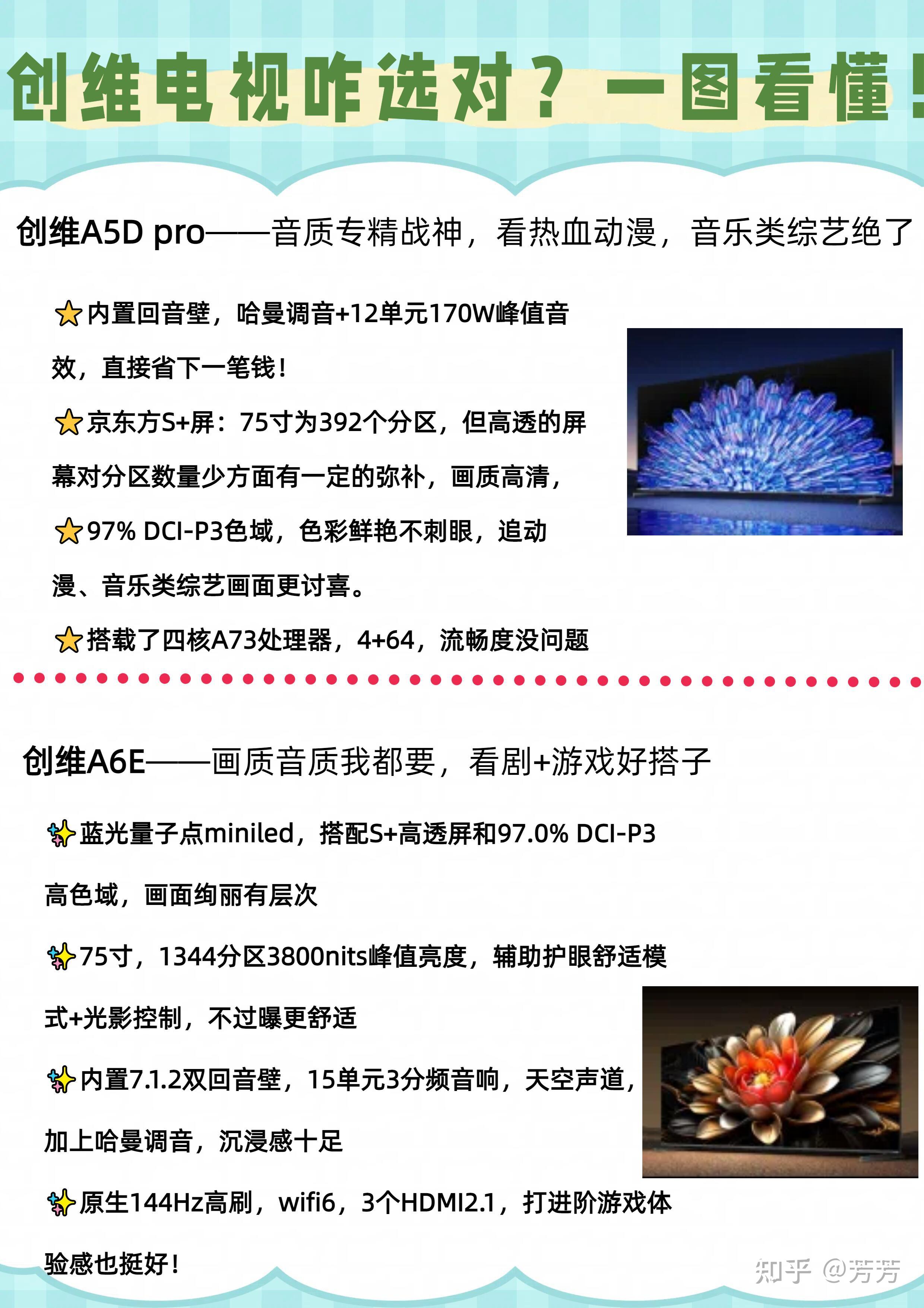 创维a7e、q9e、创维a5d和a6e选哪个？创维a7e和q9e、创维a5d和a6e区别对比，2025年创维电视性价比高推荐！ - 知乎