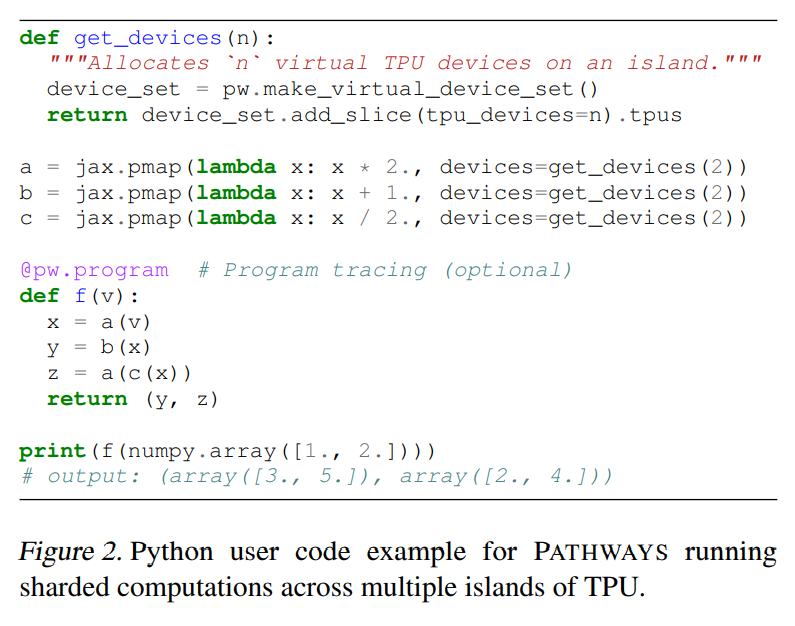 解读谷歌 Pathways 架构（二）：向前一步是 OneFlow - 知乎