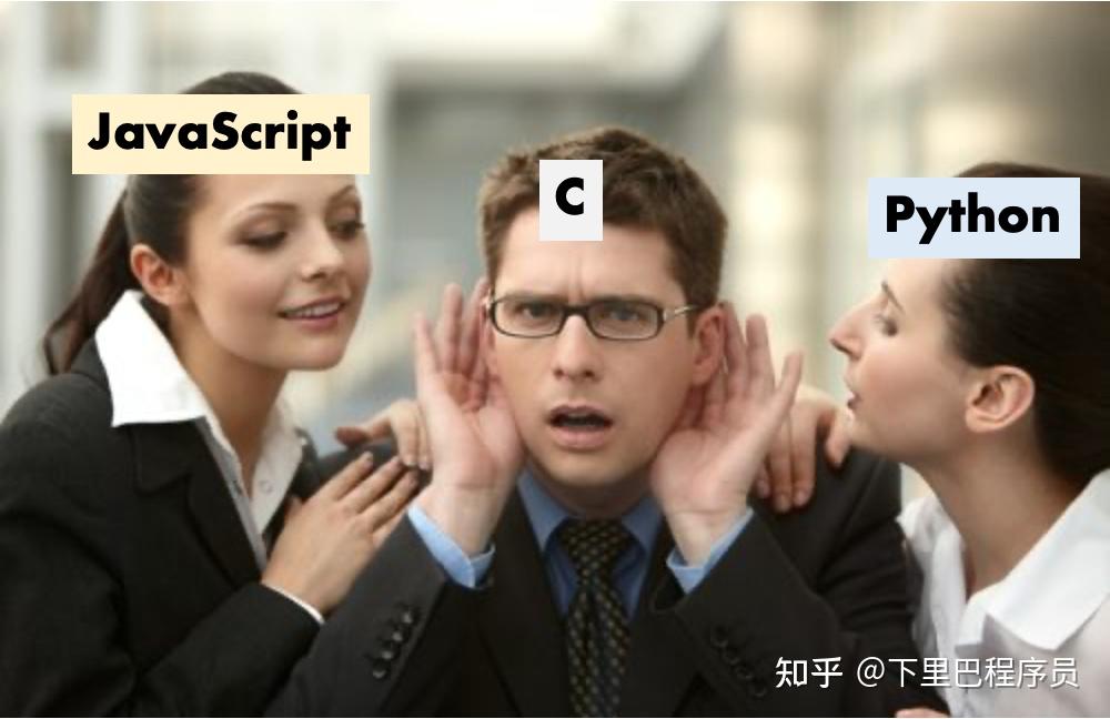 Python与javascript相互调用超详细讲解(三)基本原理part 3 通过cc联通 知乎