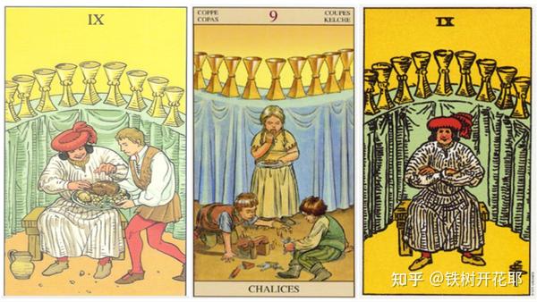 星座与塔罗牌的对应 - 知乎