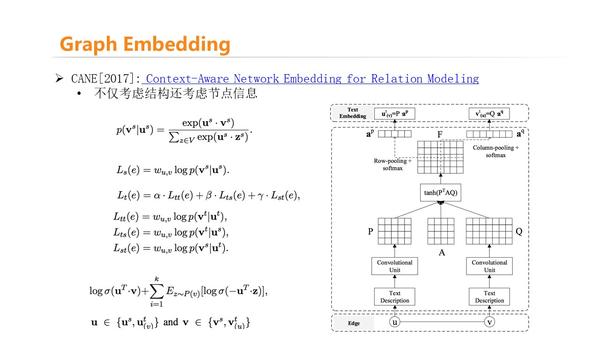 Graph Neural Network Review（PPT）版 - 知乎