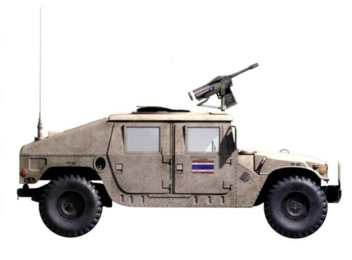 【鱼鹰社翻译】HMMWV悍马1980-2005 - 知乎