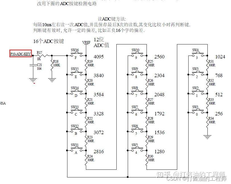 学习笔记|模数转换器|ADC原理|STC32G单片机视频开发教程（冲哥）|第十七集：ADC采集 - 知乎