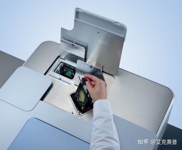 布鲁克 INVENIO R 研究级傅立叶变换红外（FTIR）光谱仪 - 知乎