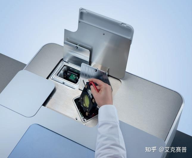 布鲁克 INVENIO R 研究级傅立叶变换红外（FTIR）光谱仪 - 知乎
