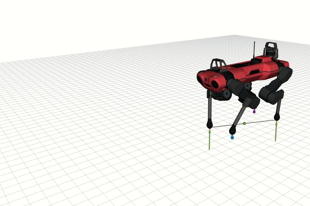 运行 OCS2 例程 ocs2_perceptive_anymal - 知乎