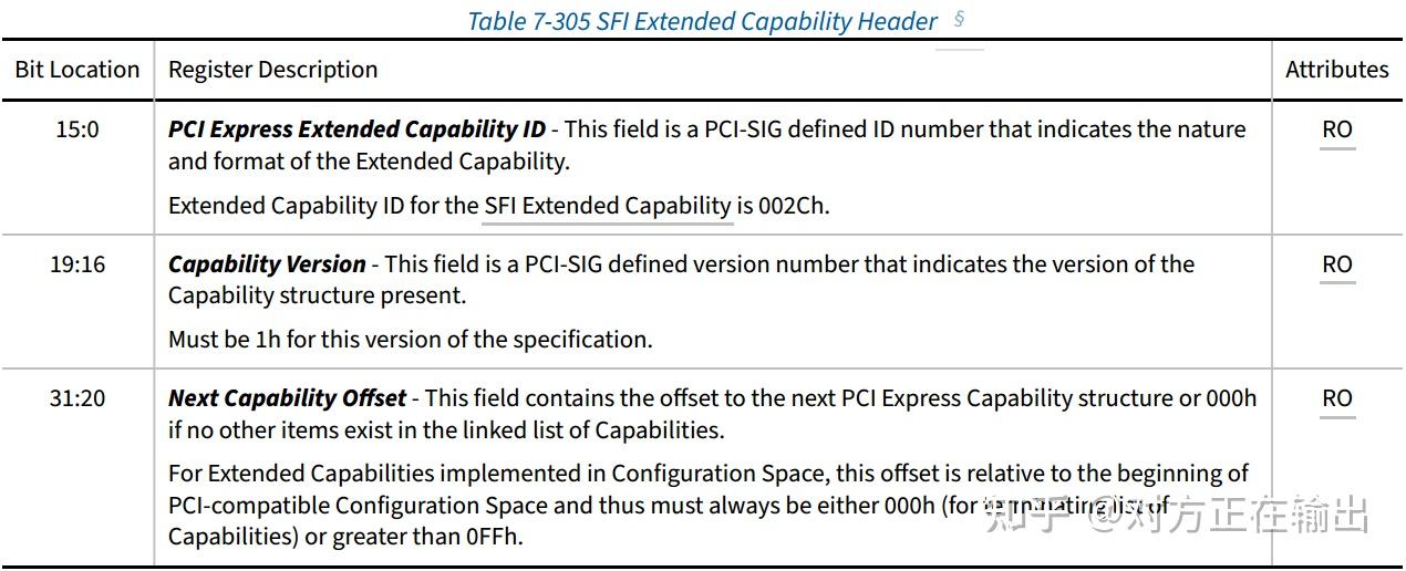 PCIe协议学习-PCI Express Native Hot-Plug - 知乎